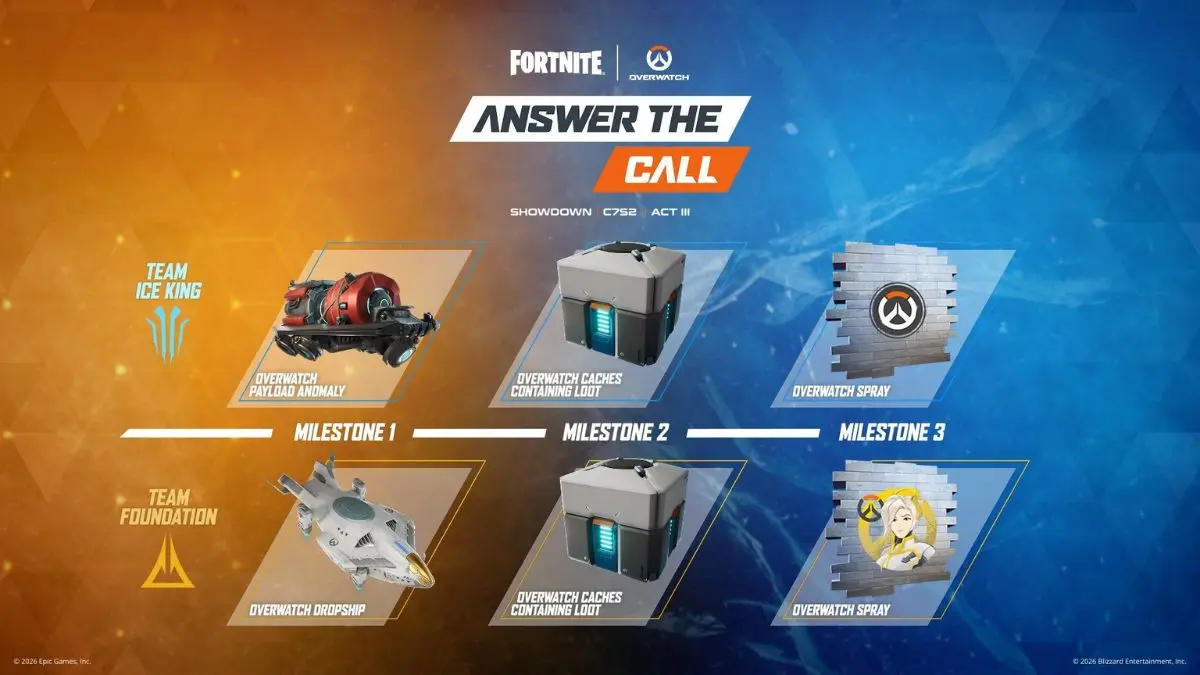 Fortnite Showdown Rivalries Tracker – Team Foundation vs Team Ice King ...