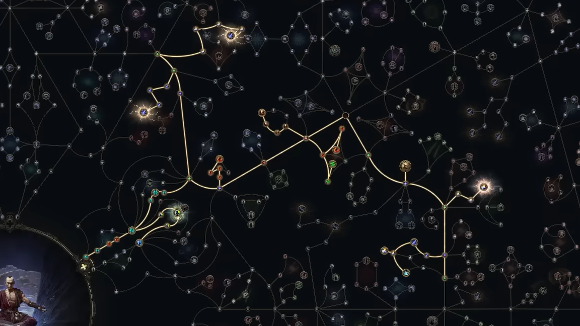 Path of Exile 2 Martial Artist: Every Node and Passive Explained