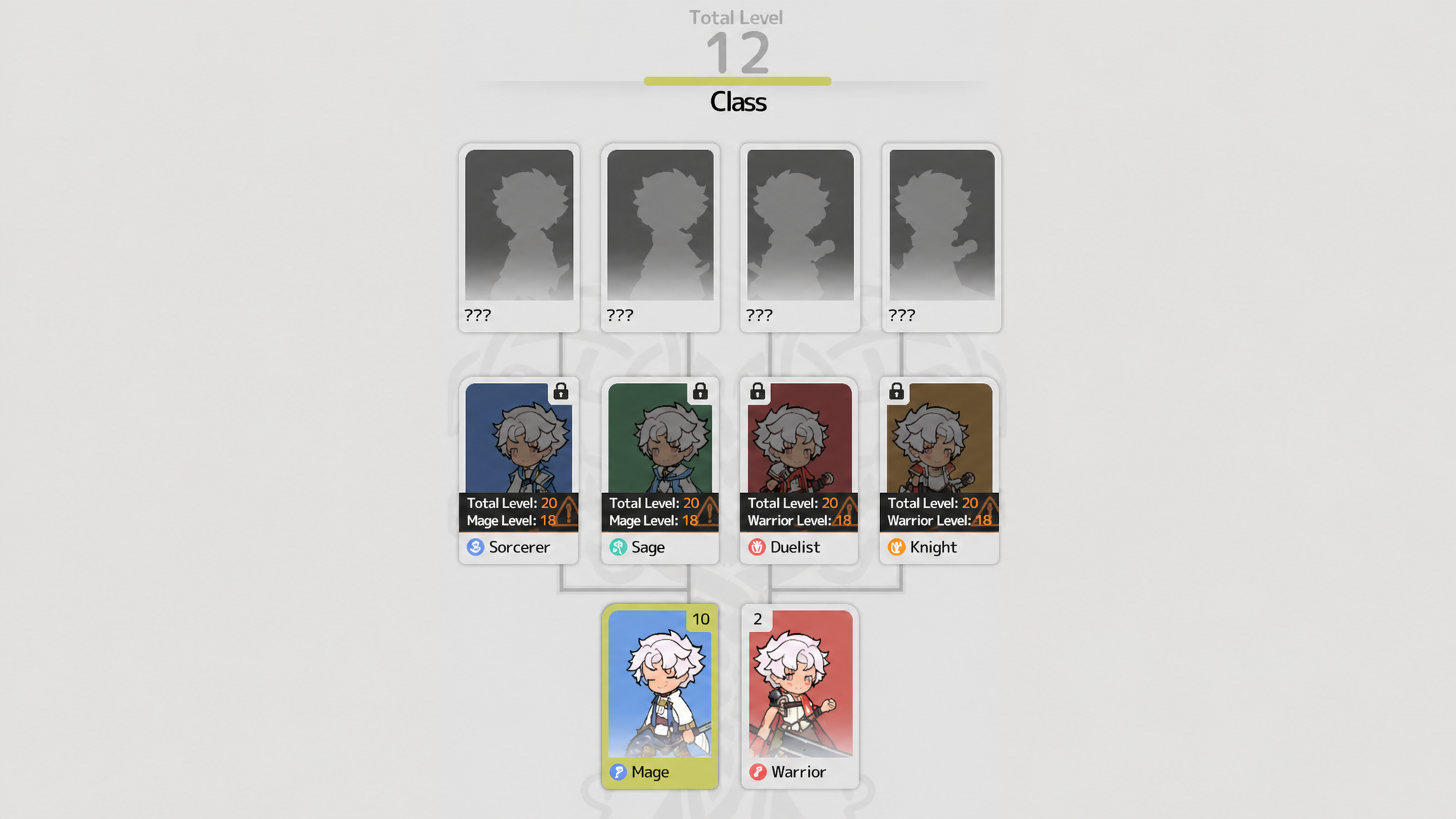 Sword x Staff Beginner’s Guide: Classes, Fantomons, Relics, and Early ...