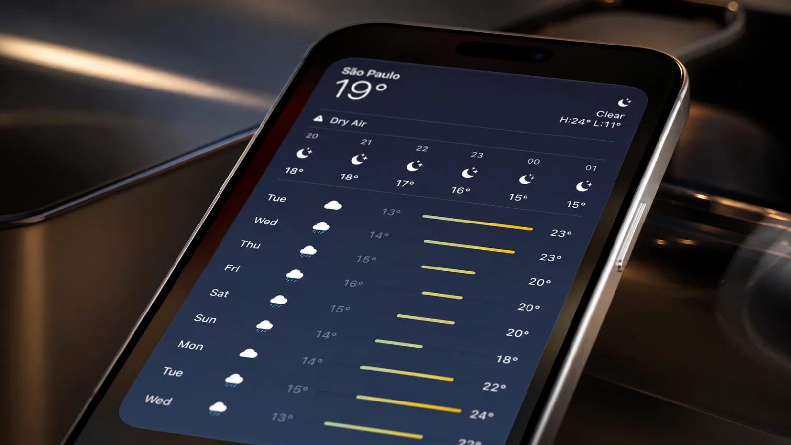 iOS 27 Extra-Large Widgets: New 4×6 Home Screen Size Explained