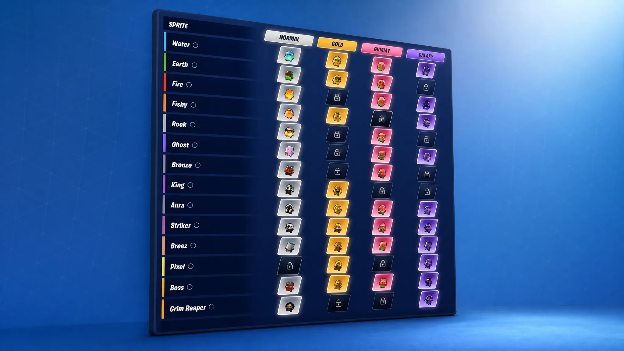 Fortnite Sprite Checklist: Track and Share Your Sprites